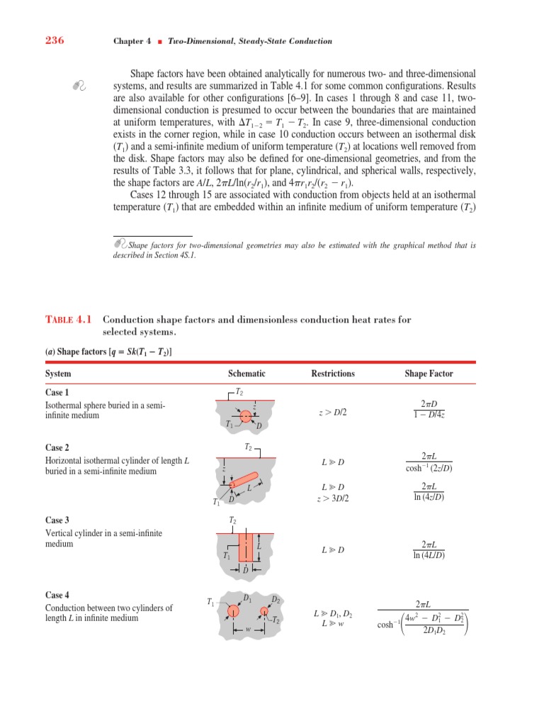 Shape Factors and Dimensionless Heat Rates for Two-Dimensional, Steady ...