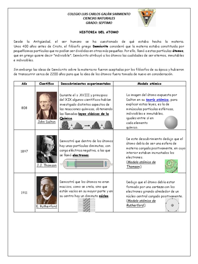 Taller Modelos Atomicos | PDF | Átomos | Núcleo atómico