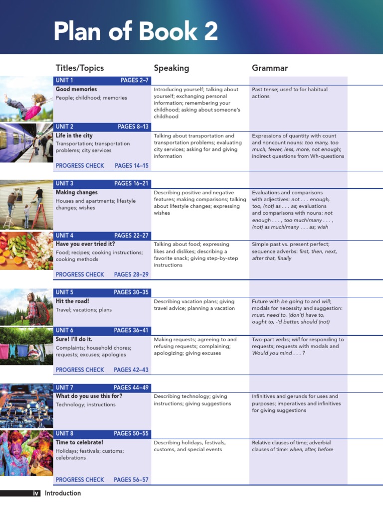 IC5 L2 Scope and Sequence | PDF | Grammar | Human Communication