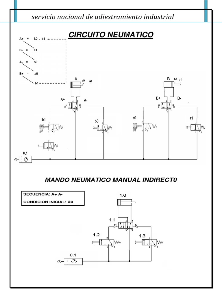 Circuito Neumatico Mando Neumatico Manua | PDF | Neumática | Bienes manufacturados