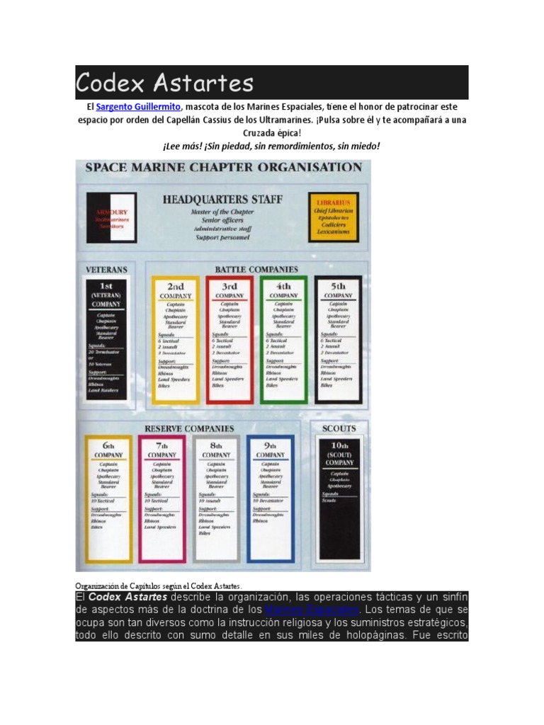 Codex Astartes | PDF | Cuerpo de Marines de los Estados Unidos ...
