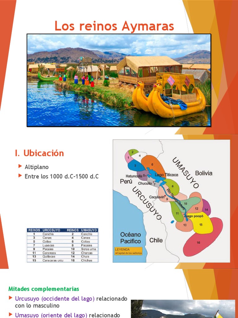 Tema 18 Los Reinos Aymaras | PDF | Historia