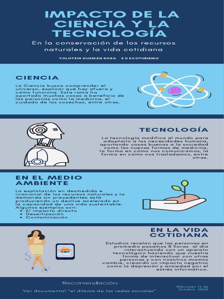 La Ciencia Y La Tecnologia