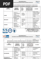 Matriz de Partes Interesadas Según ISO 9001 | PDF | Business | Matriz ...