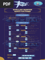 Guide - Class Setups - Post-Moon Lord - Official Calamity Mod Wiki | PDF