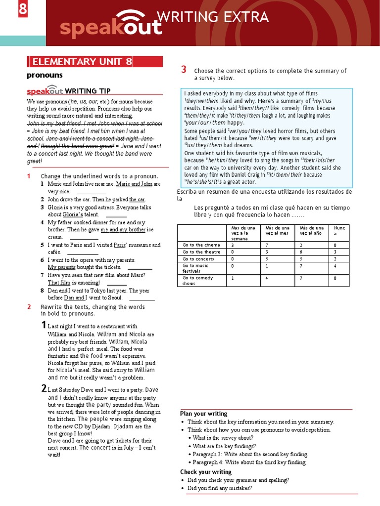 Speakout Writing Extra Elementary Unit 8 | PDF