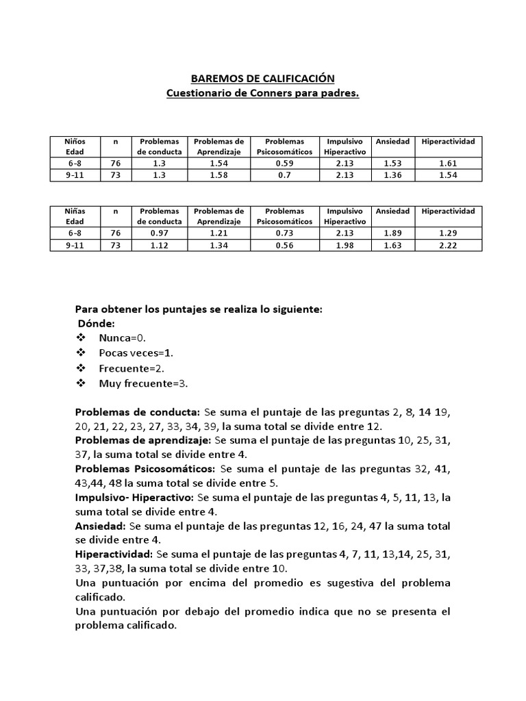 Baremos de Calificación Conners | PDF