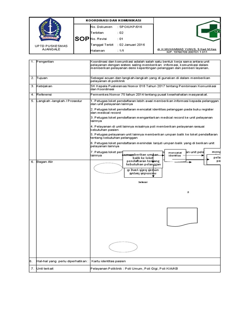 Sop Surat Masuk | PDF