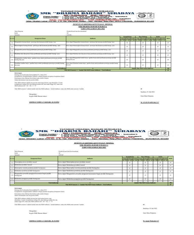 Format KKM Pkwu Xi | PDF