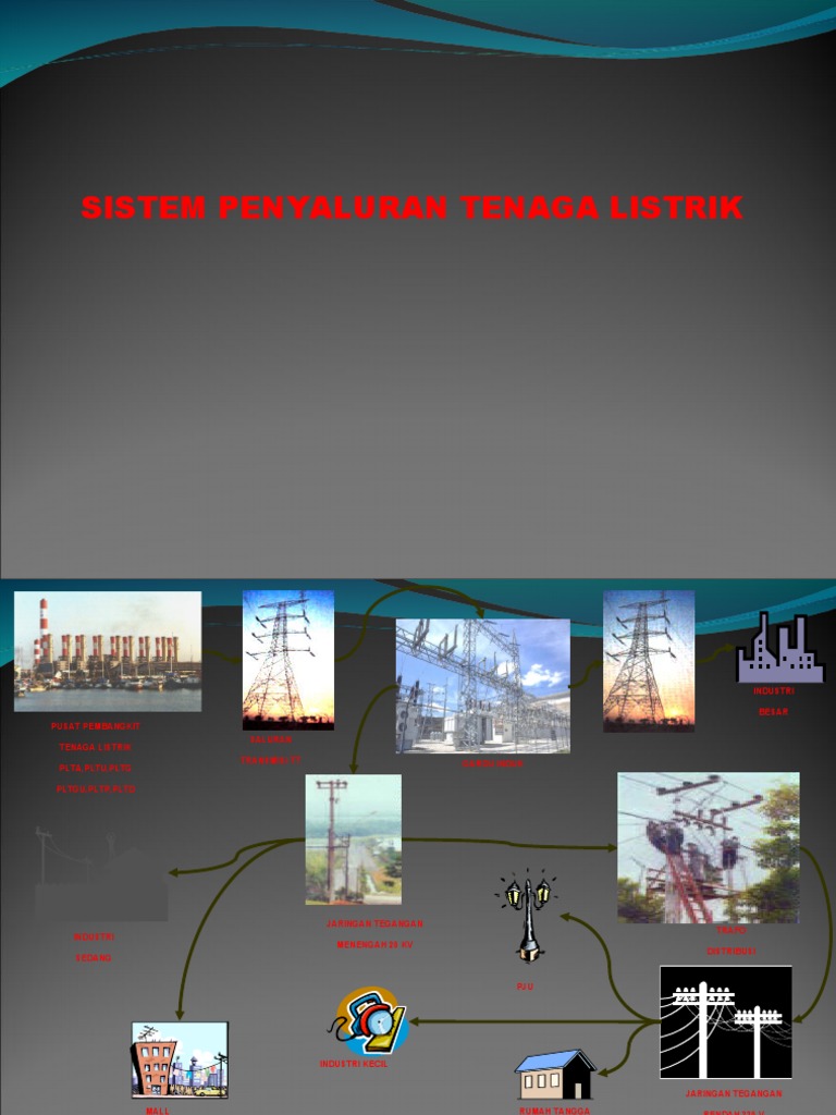 Jaringan Transmisi (Sutt | PDF