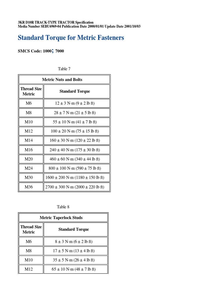 Standard Torque For Metric Fasteners : SMCS Code: 1000 7000 | PDF