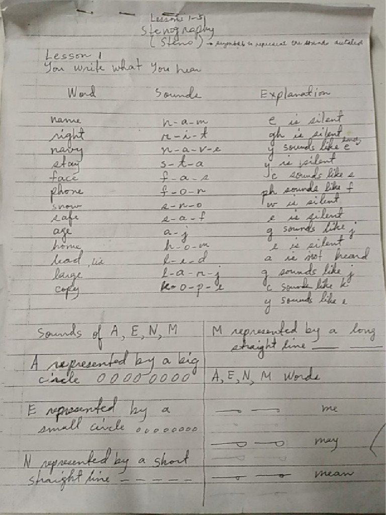 Lesson 1-5 (Steno) | PDF