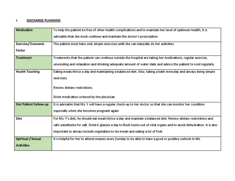Sample Discharge Planning | PDF