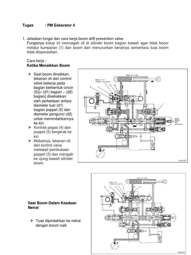 Tugas PM Eskavator 4 | PDF