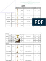 MDF Weight Chart | PDF | Units Of Measurement | Notation