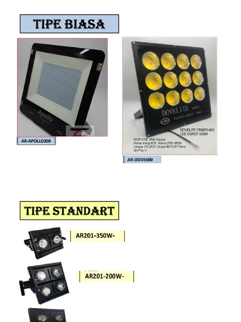 Flood Lamp Asiarep All Type | PDF