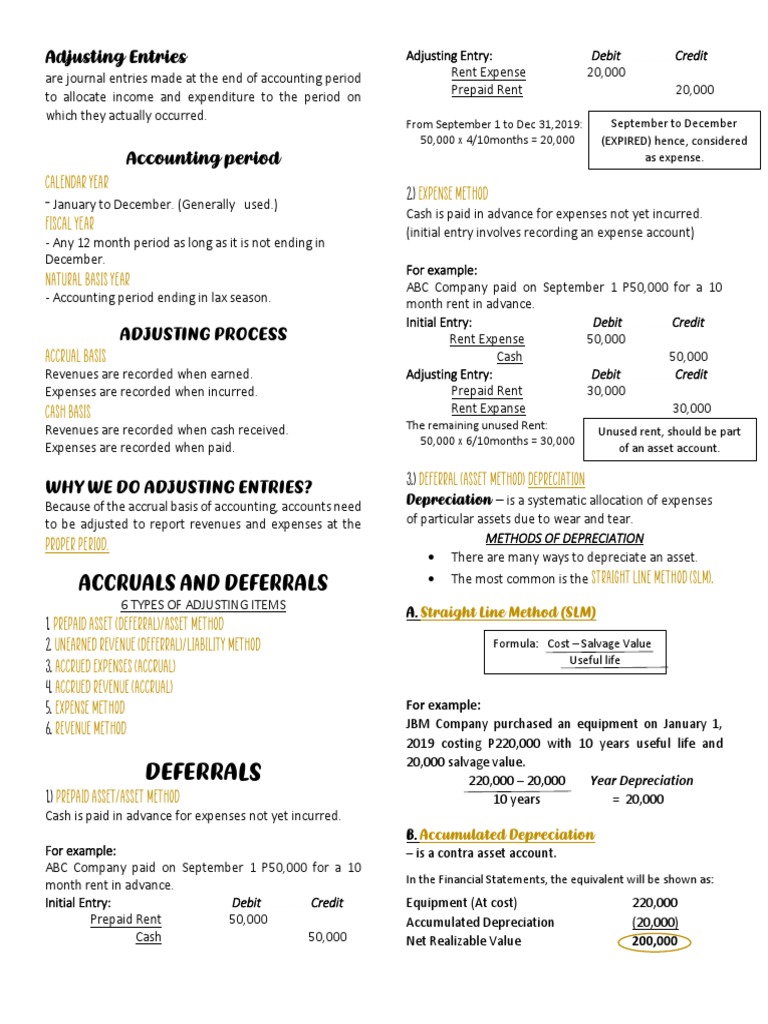 Adjusting Entries | PDF | Deferral | Debits And Credits