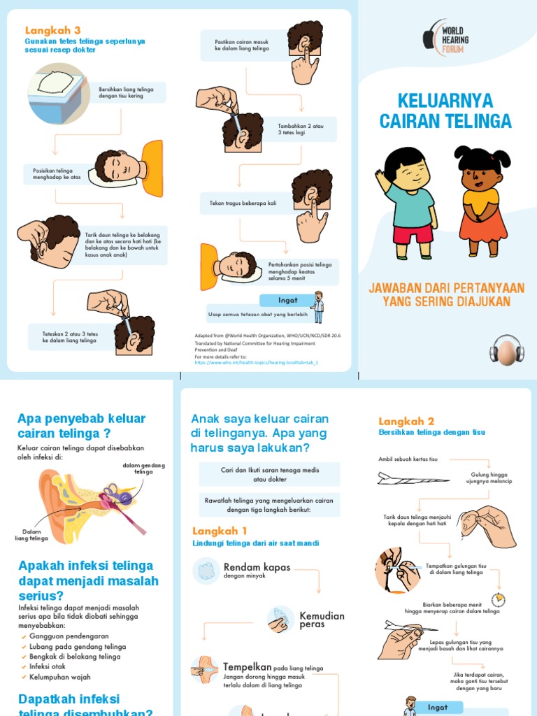 0121 Discharging Ear Flyer Indonesian | PDF