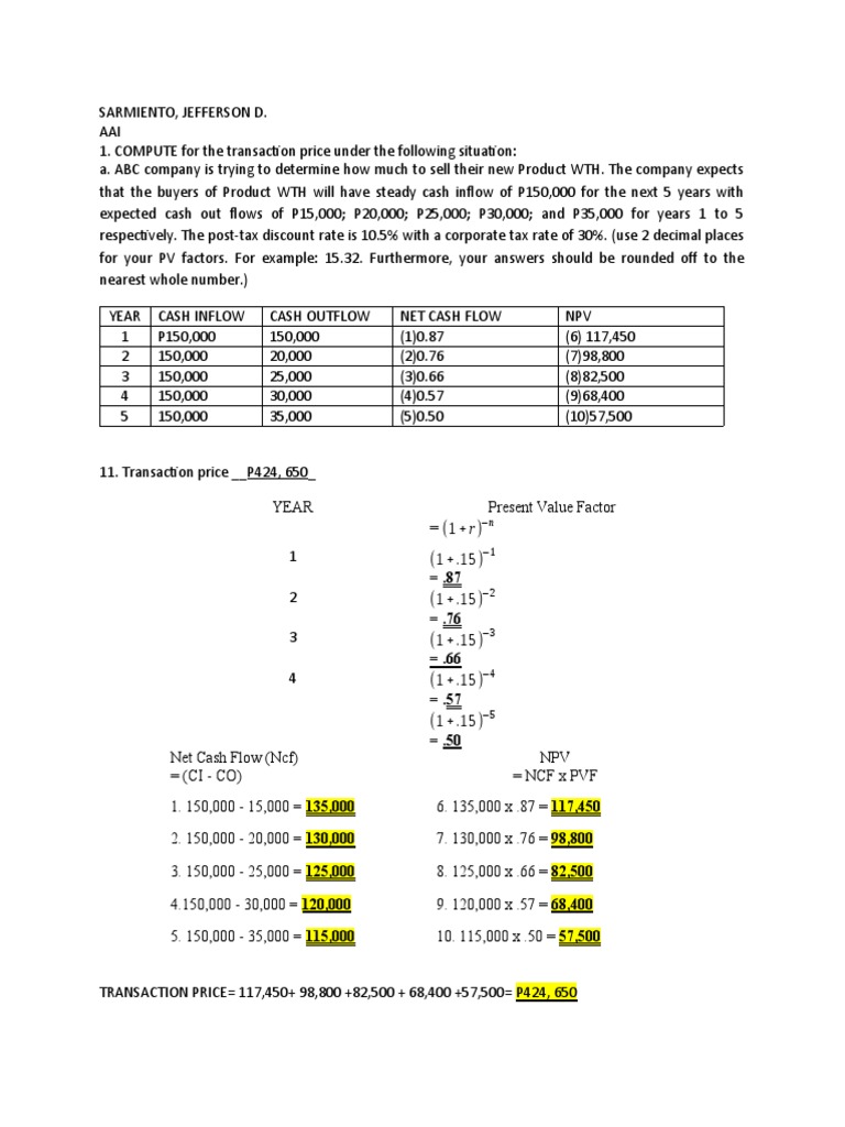 Determining the Transaction Price of New Products Through Net Present ...