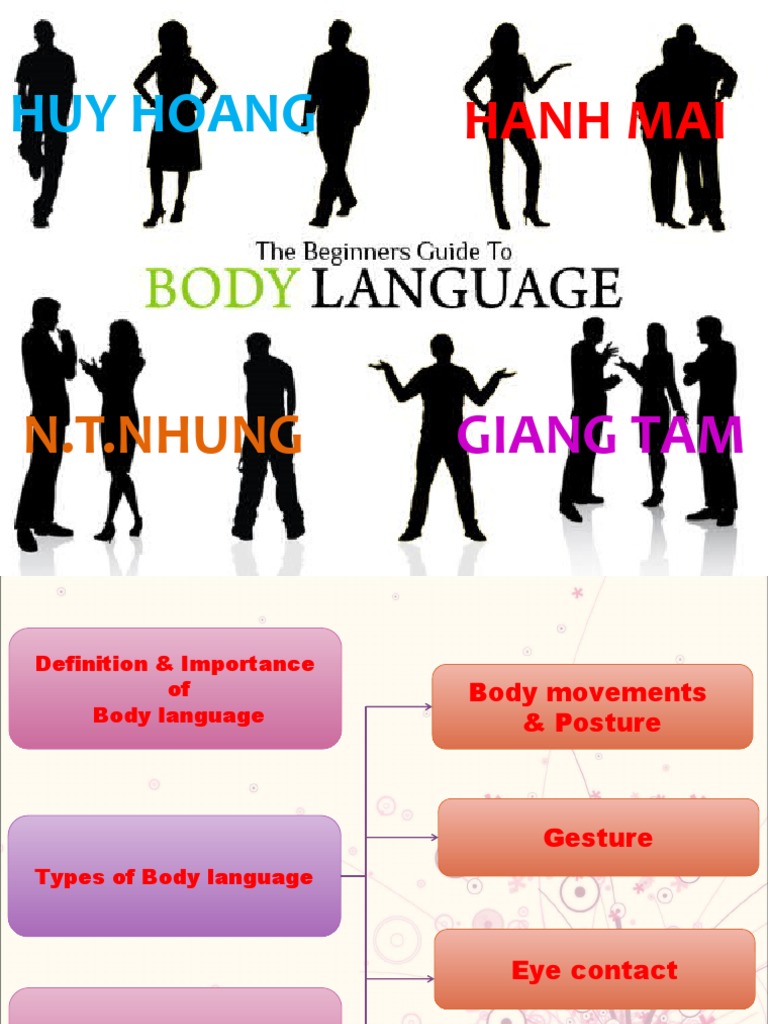 Body Language | PDF | Body Language | Human Communication