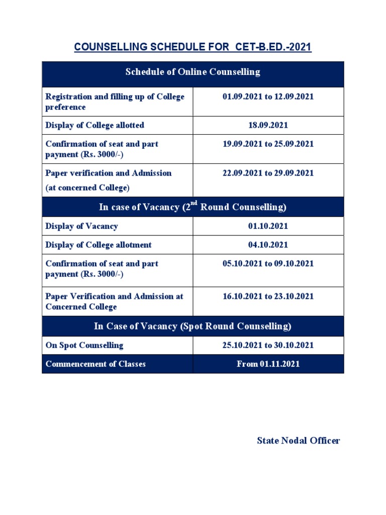 CET B.Ed 2021 Counselling Schedule | PDF