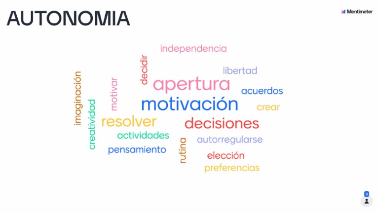 Palabras Claves de Autonomia | PDF