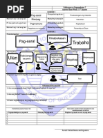 RUBRIKS para Sa Lahat NG GRoup Activities | PDF
