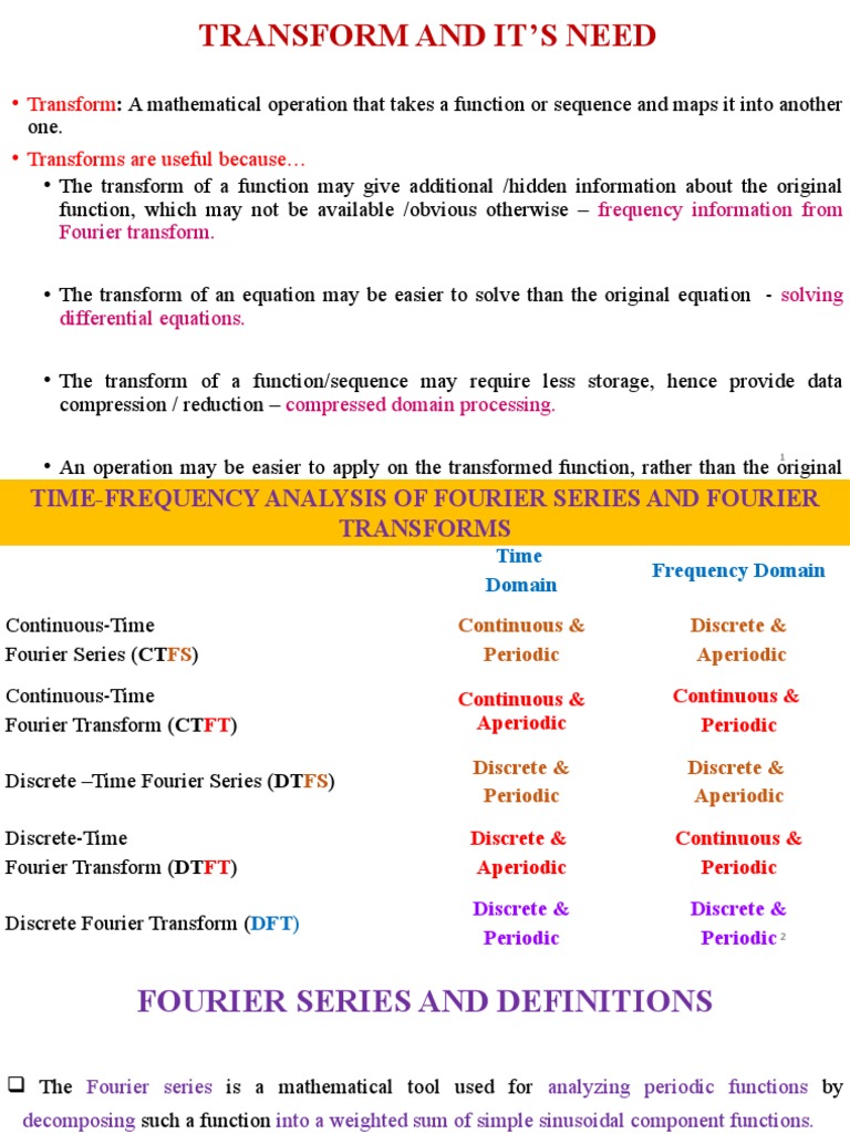 Fourier Transforms and Series Explained | PDF | Discrete Fourier Transform | Fourier Series