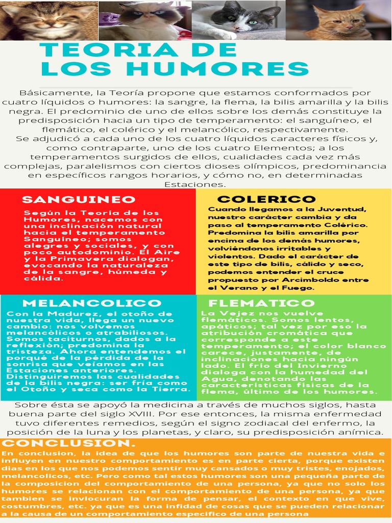 Teoria de Los Humores | PDF | Temperamento