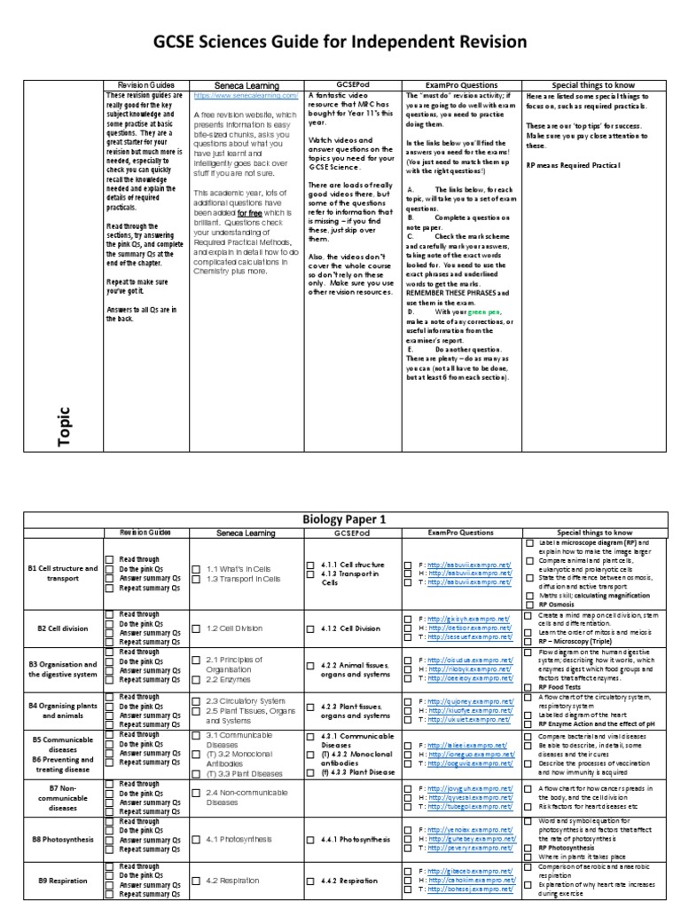 GCSE Science Revision Guide | PDF | Chemical Bond | Chemical Reactions