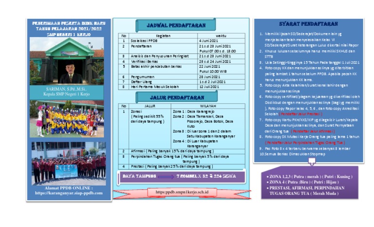 MMT PPDB 21 Ok | PDF