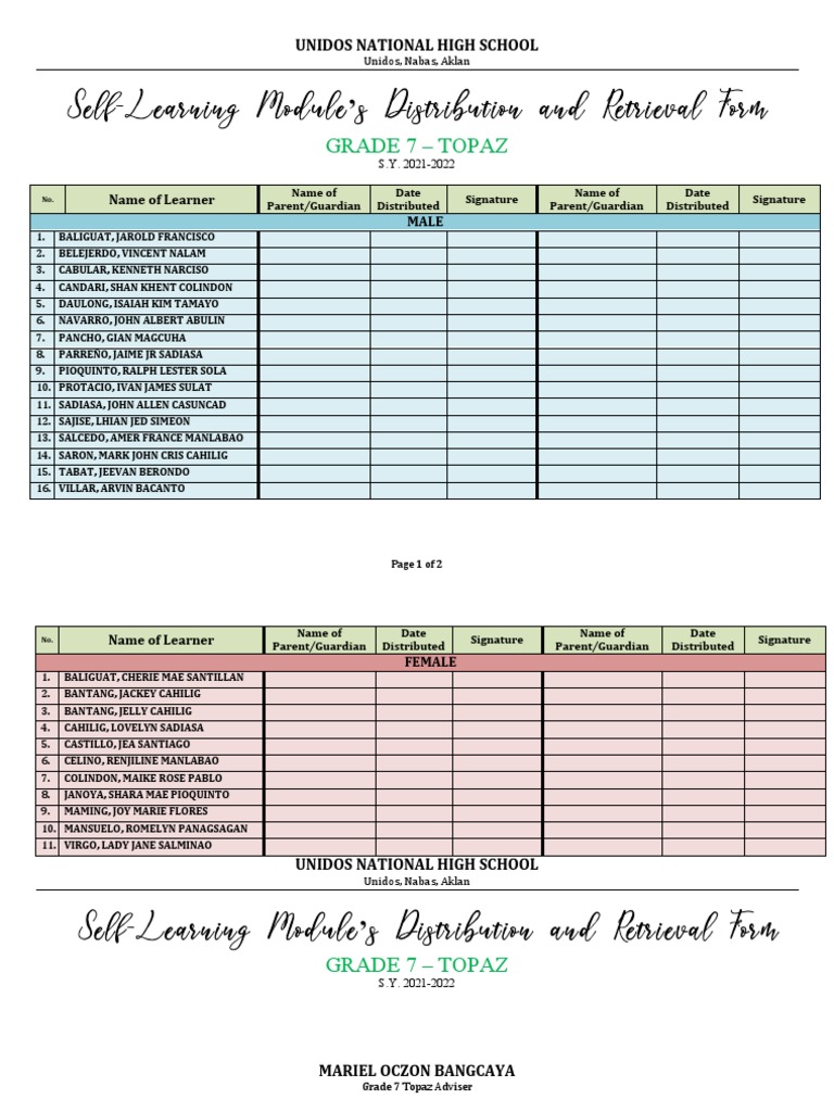 Attendance Distribution of Modules 2021-2022 | PDF