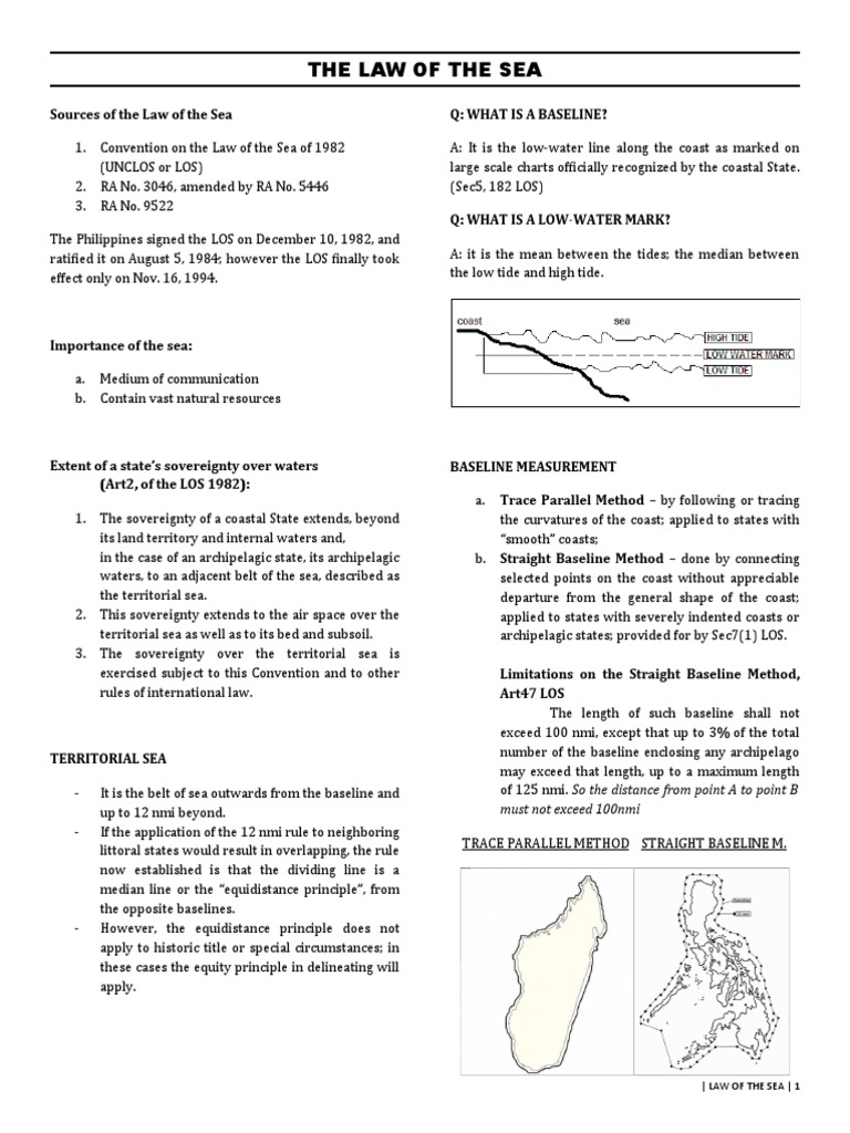 The-Law-of-the-Sea-Notes (Charts, Diagrams and Maps) | PDF ...
