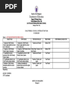 Deped Activity Proposal Template | PDF