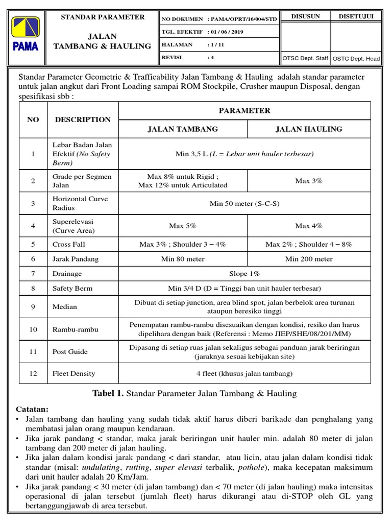 STD Jalan Tambang & Hauling | PDF