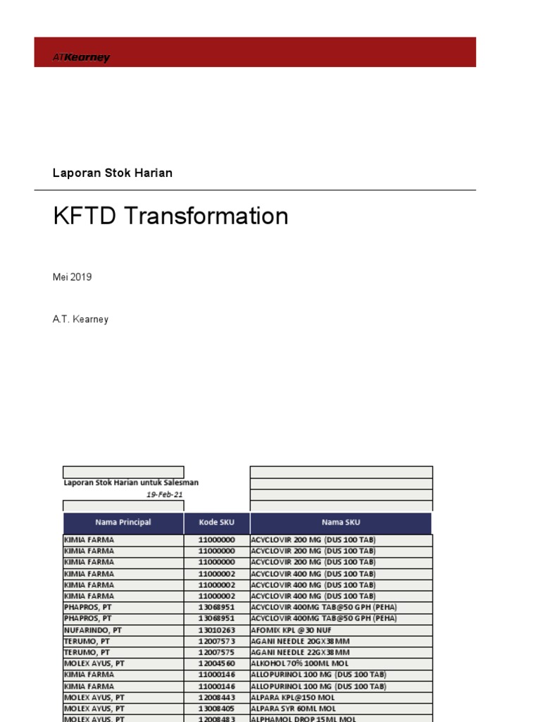 KFTD Bengkulu 19 Februari 2021 | PDF | Pharmacology | Medical Treatments