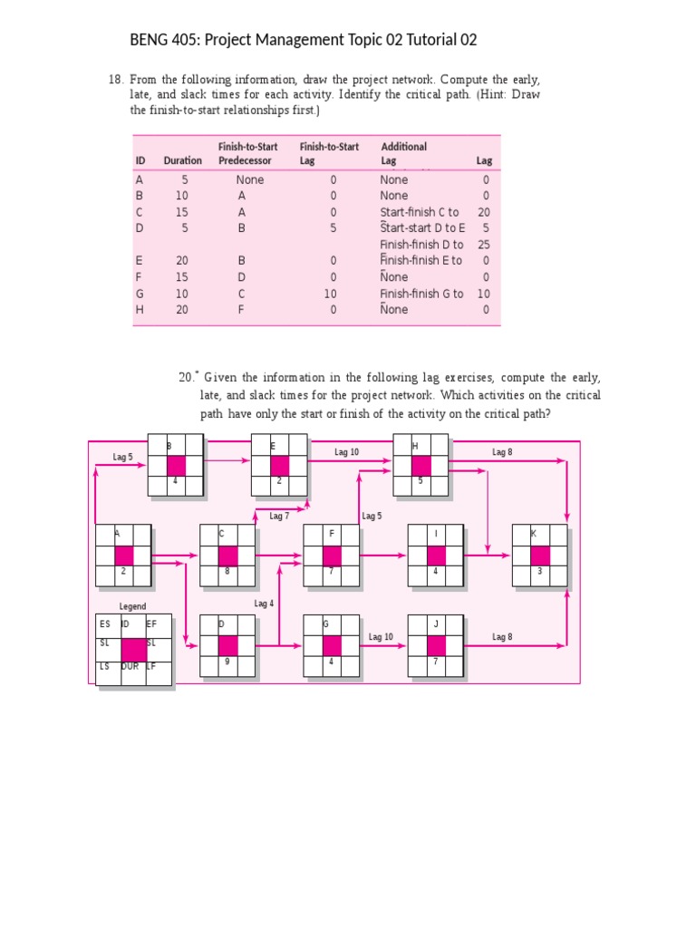 BENG 405: Project Management Topic 02 Tutorial 02 | Download Free PDF ...