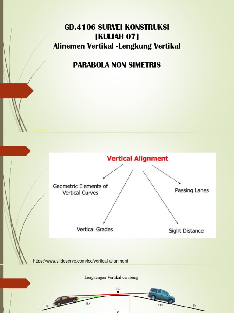 Kuliah 07 - Parabola Non Simetris | PDF