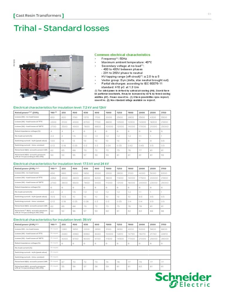 Trihal Standard Losses | PDF | Transformer | Electricity
