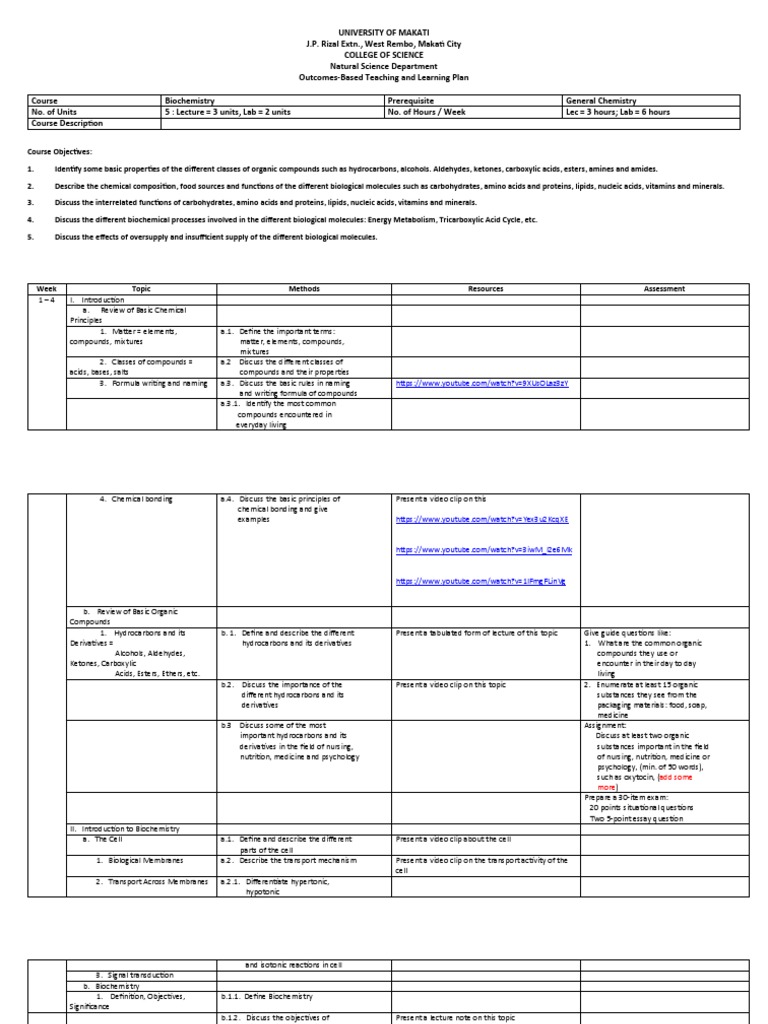 Biochem OBTL | PDF | Biomolecules | Metabolism