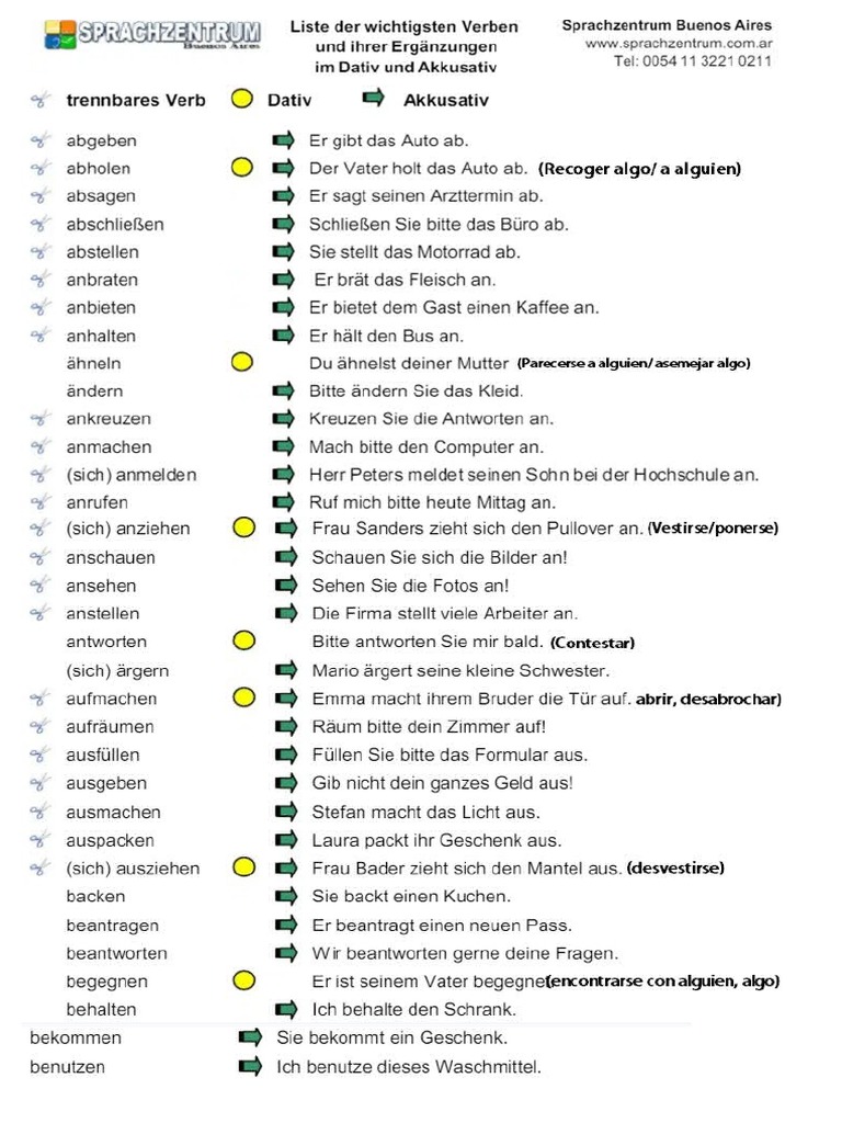 Verben Dativ - AKK | PDF