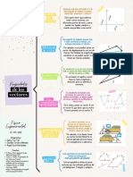 Definición y Ejemplos de Vector Nulo | PDF