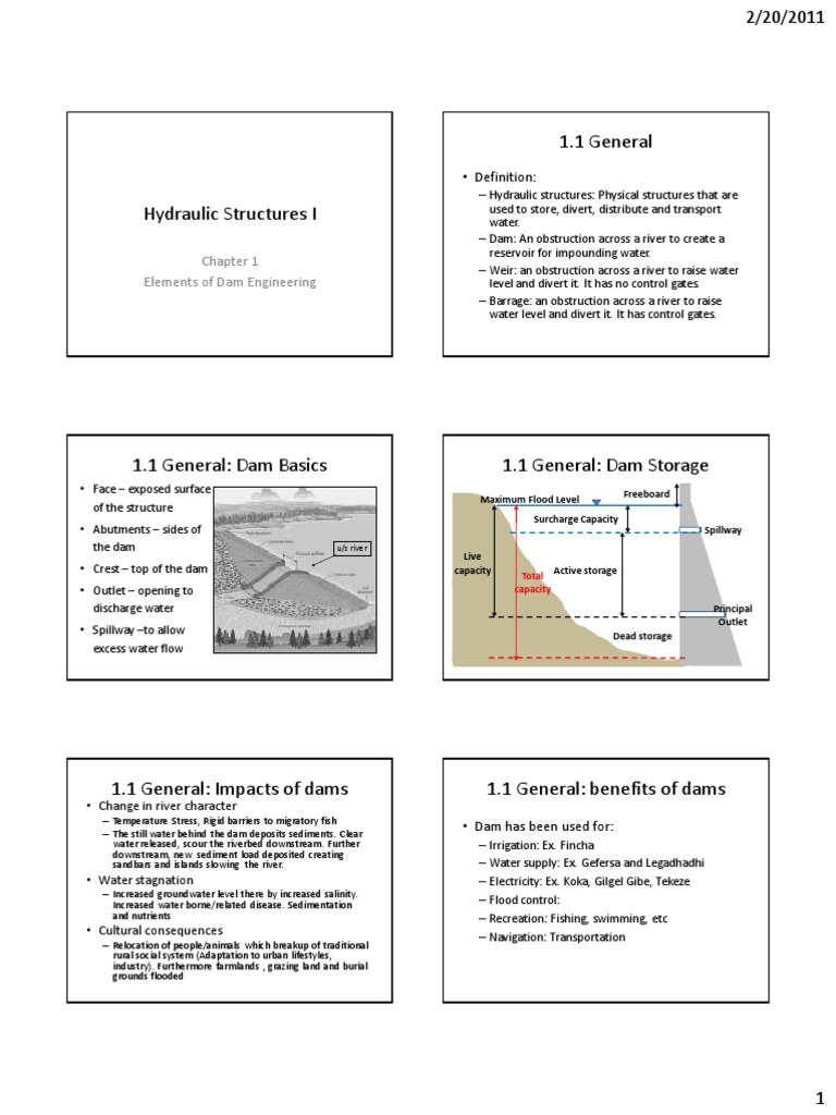 Dam Basics: Types, Benefits and Selection | PDF | Dam | Spillway