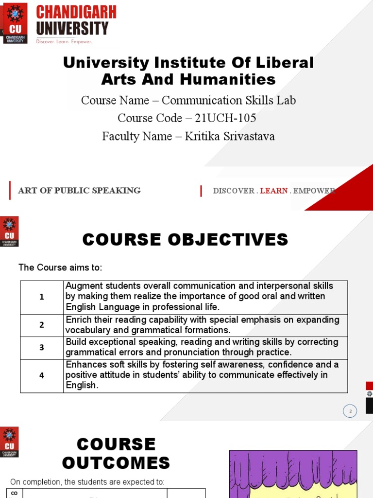 Art of Public Speaking | PDF | Communication | Nonverbal Communication