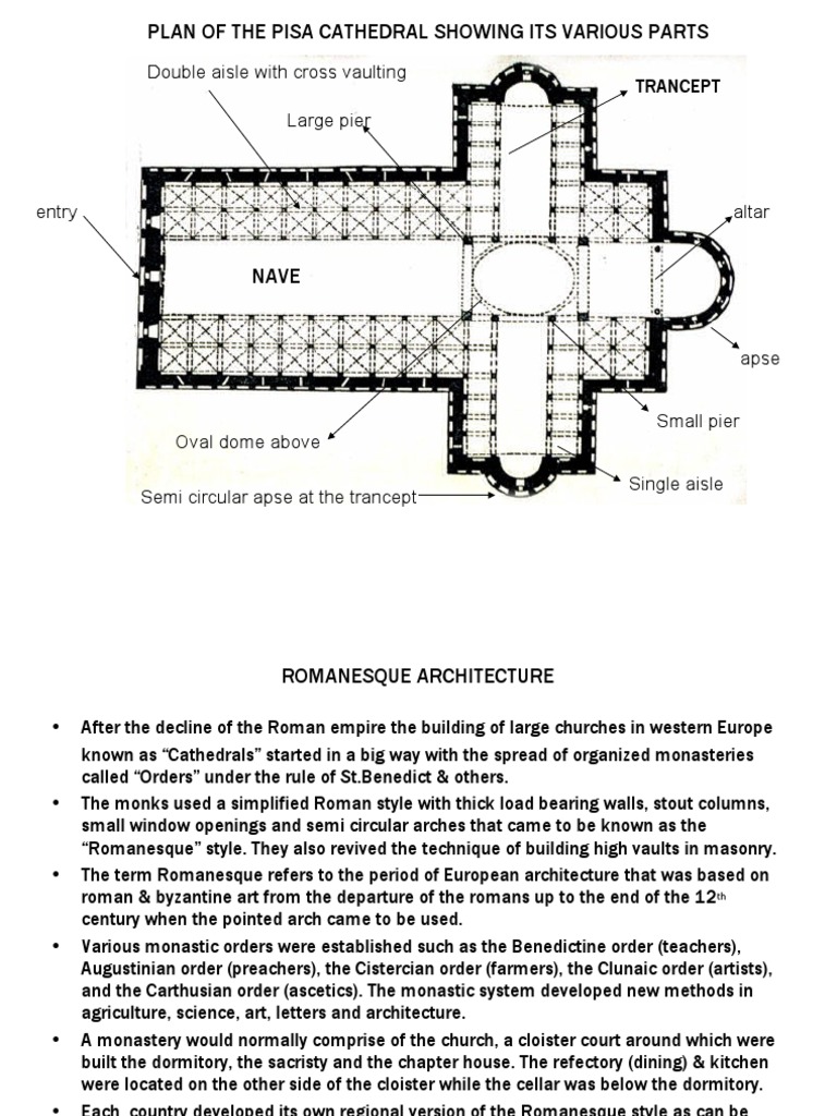 Unit-3 Romanesque, Pisa Complex | PDF | Dome | Architectural Design