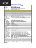 HP PCs - Keyboard shortcuts, hotkeys, and special keys (Windows) _ HP ...