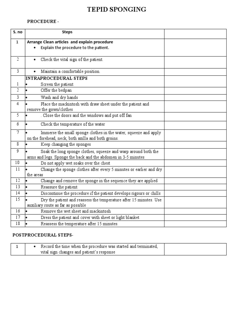 Tepid-Sponging Check List | PDF