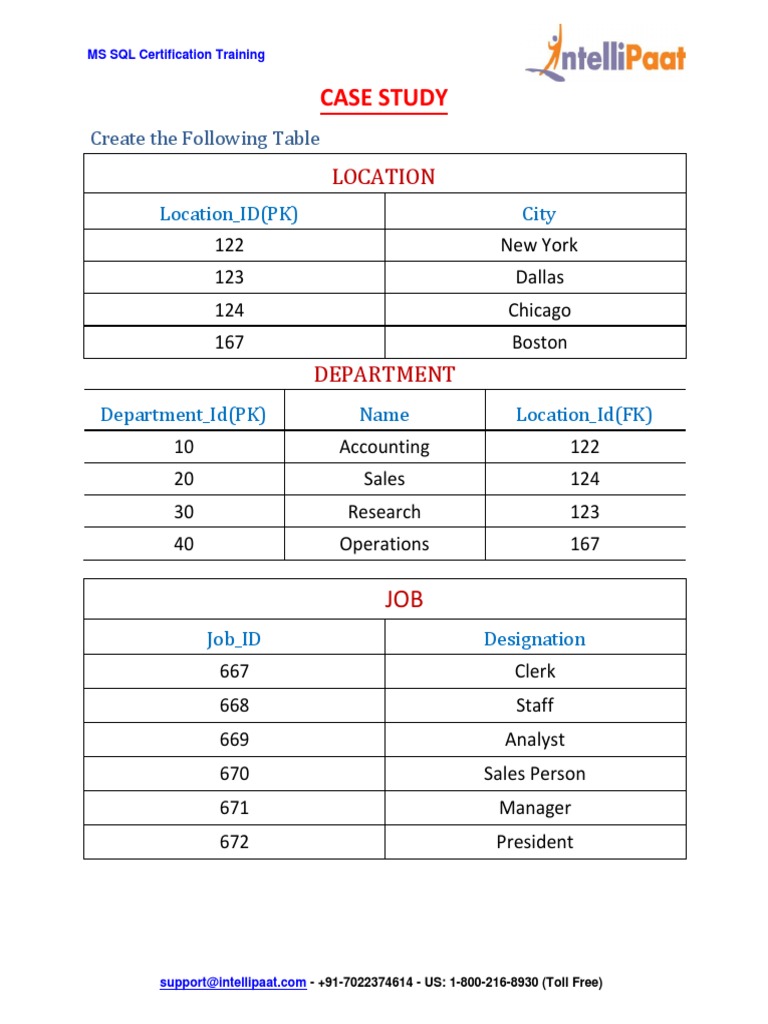 SQL Assignment PDF | PDF | Salary | Employee Relations