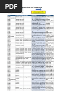 SOP Master List | PDF | Quality Assurance | Audit