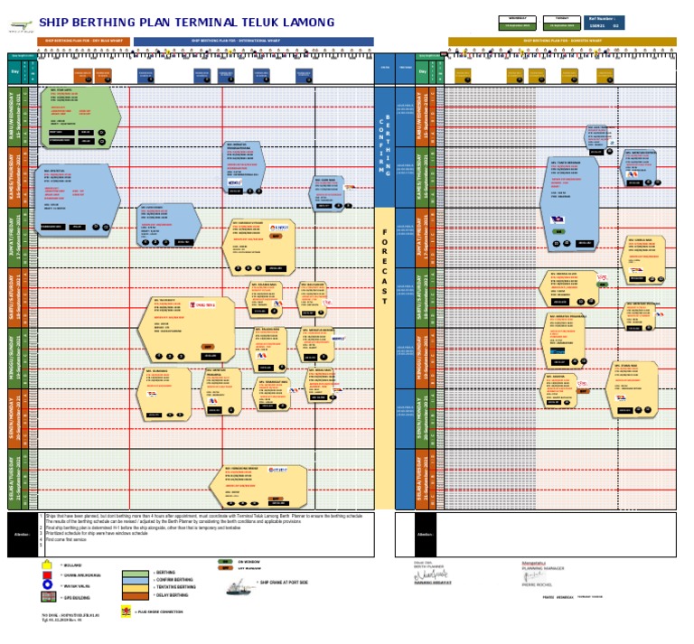 Ship Berthing Plan 15092021 | PDF | Consumer Goods | Trade